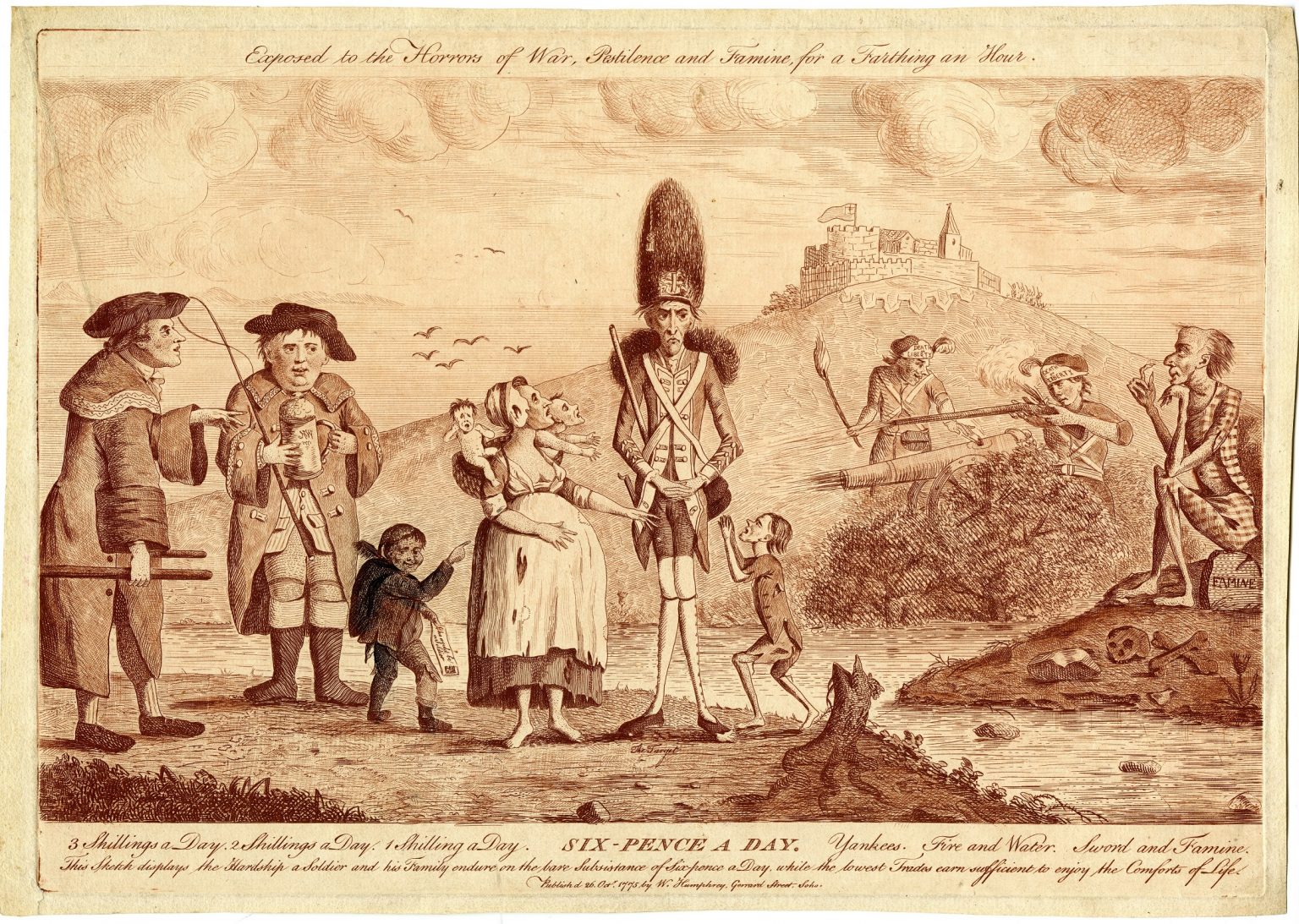 Ten Great Revolutionary War Prints - The American Revolution Institute