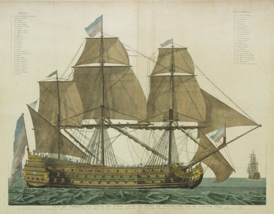 Magnitudes of Naval Power in the American Revolution - The American ...