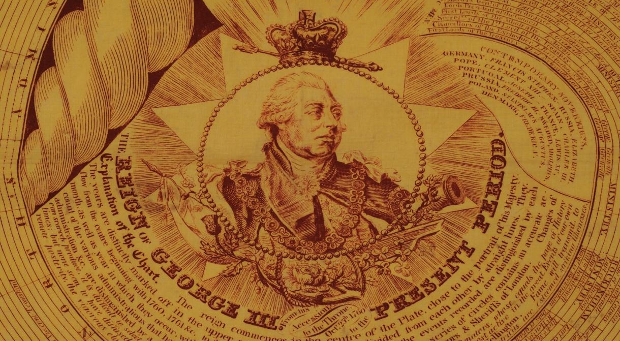 Video Library - The American Revolution Institute