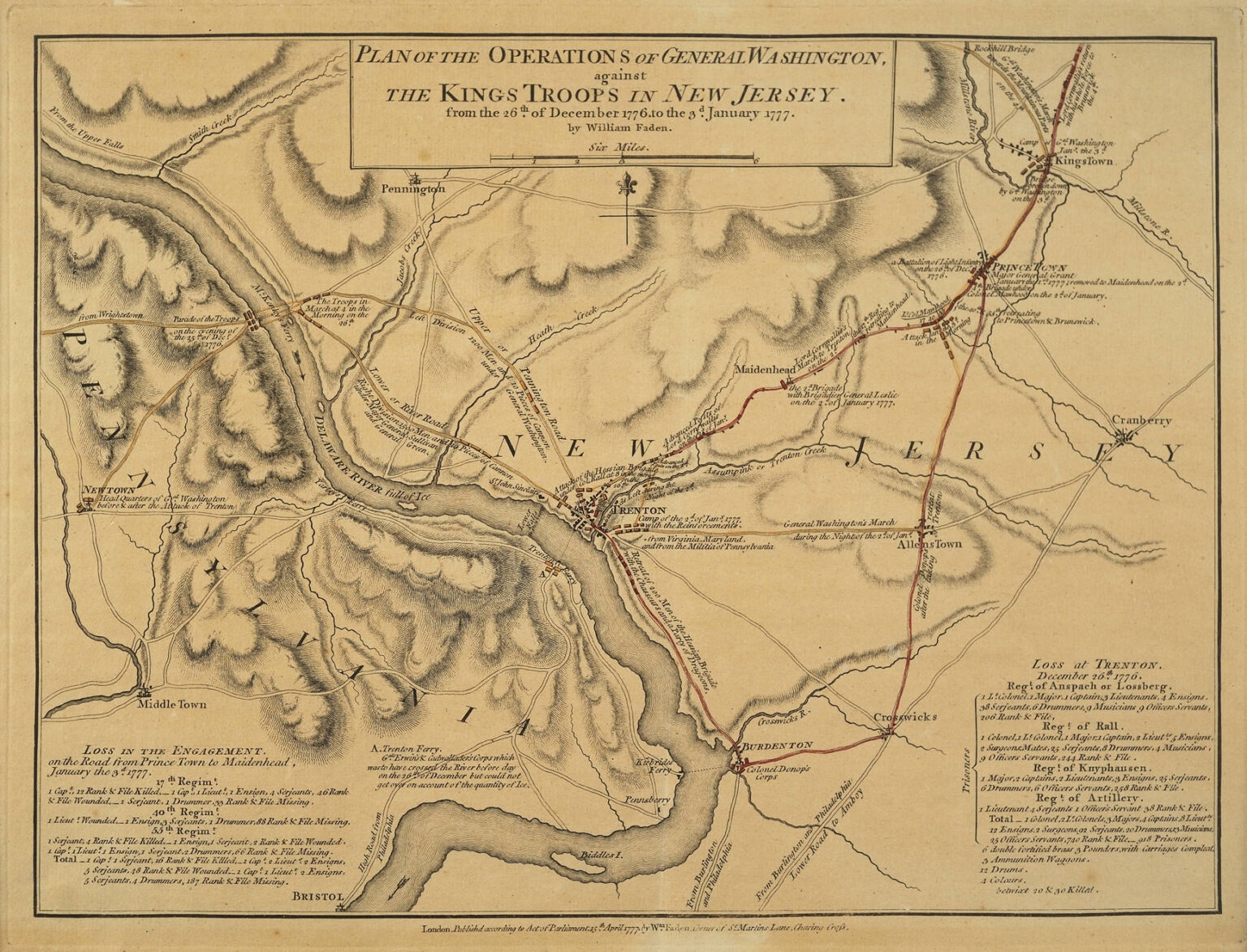 Ten Great Revolutionary War Maps - The American Revolution Institute
