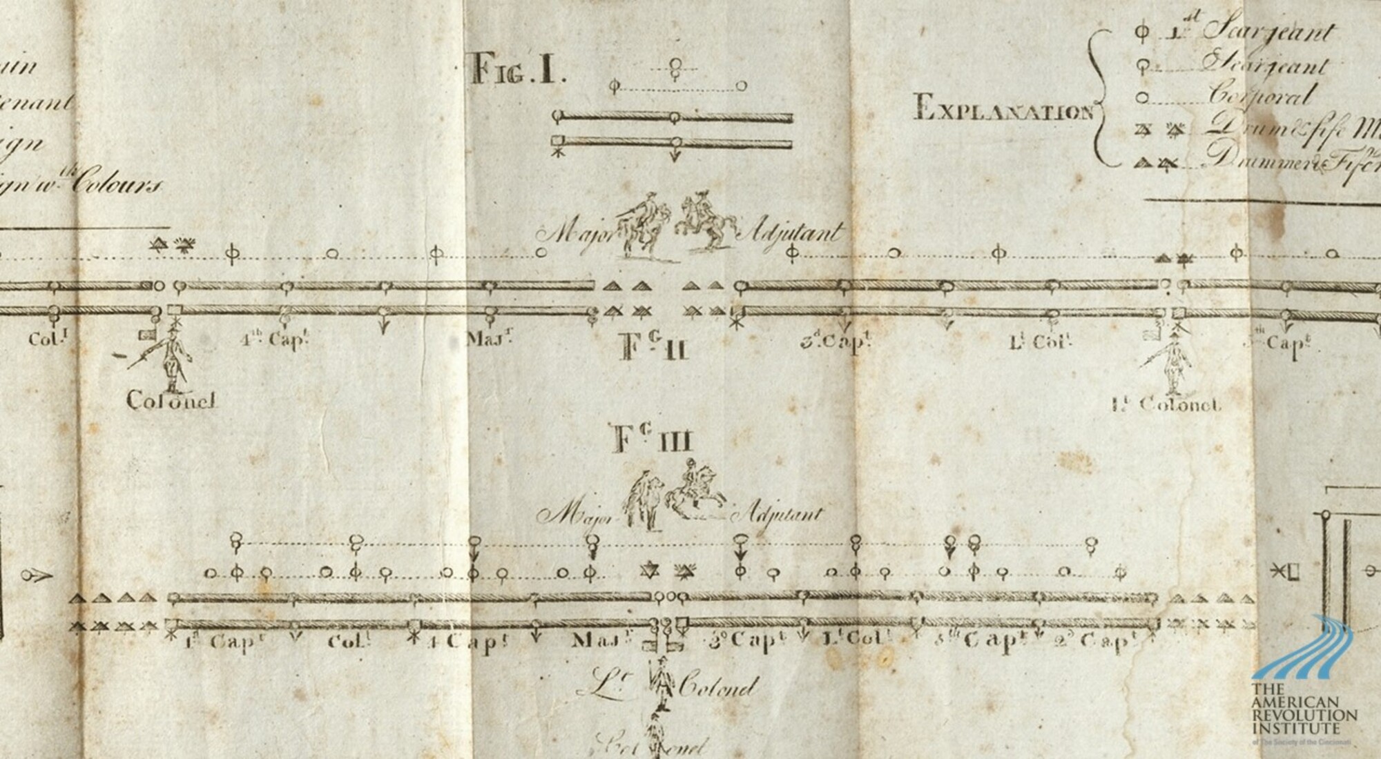 The Realities of Infantry in Battle During the American Revolution ...